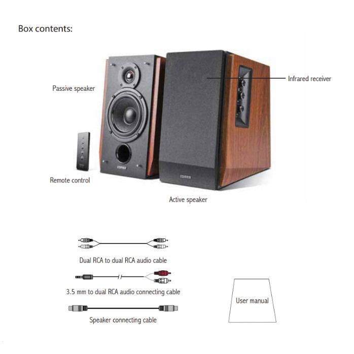 EDIFIER R1700BT speaker ลำโพง ลำโพงบลูทูธ แถมหูฟังบลูทูธ - mr.packman ...