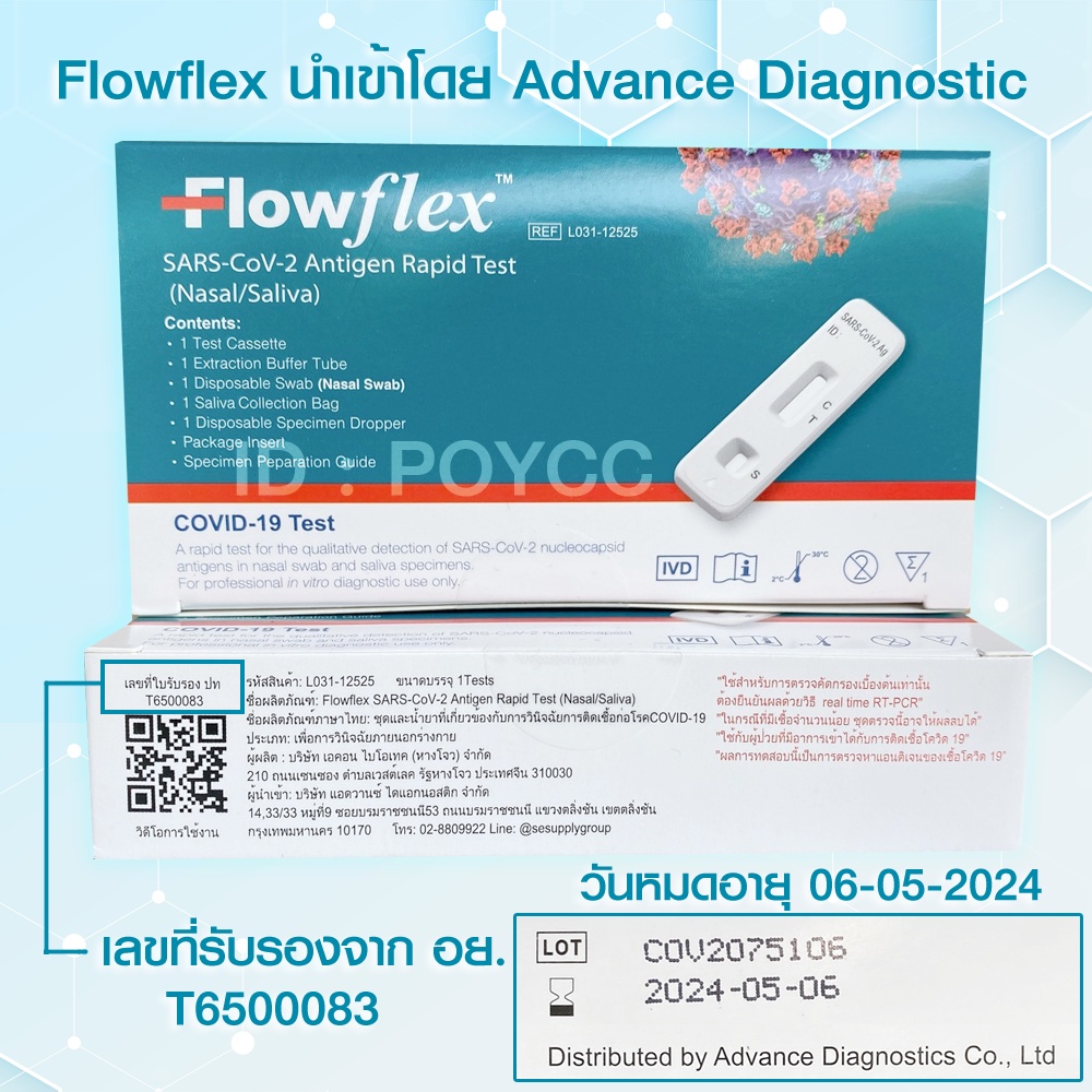 ชุด 20 กล่อง ATK Flowflex 2in1 (จมูกน้ำลาย) พร้อมส่ง Lot ใหม่หมดอายุปี ...