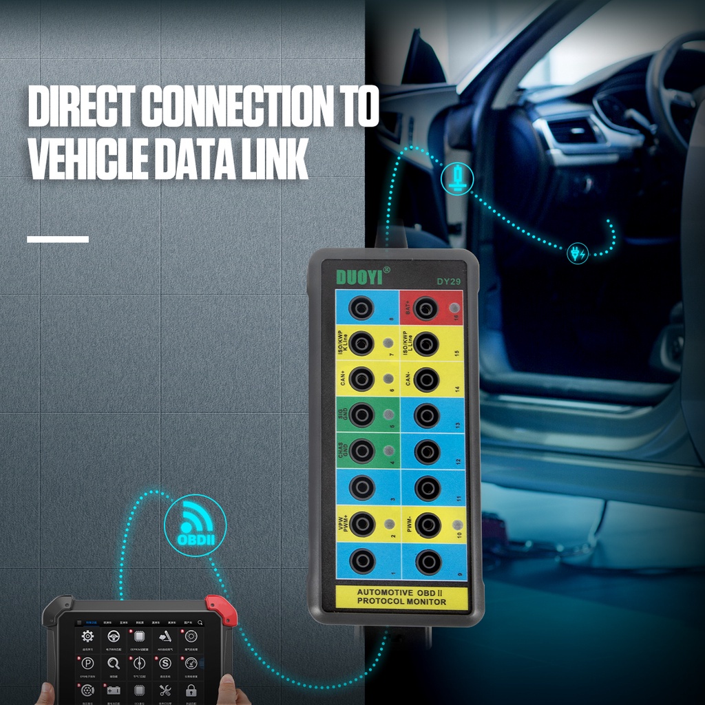 Duoyi DY29 เครื่องตรวจจับโปรโตคอลรถยนต์ OBDII OBD2 Auto Car Break out ...