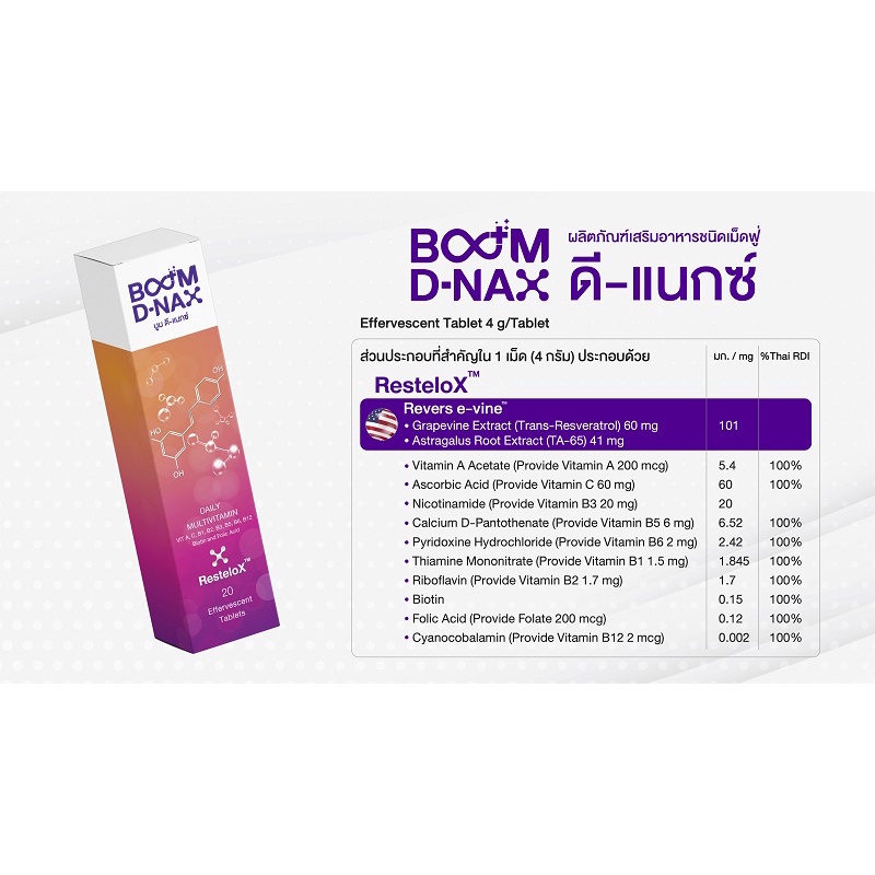 วิตามินรวมเม็ดฟู่ บูม ดี แ นก ซ เม็ดฟู่ บูมดีแนค วิตามินลดฝ้ากระ บูม ดีแน็ก วิตามินลดริ้วรอย ...
