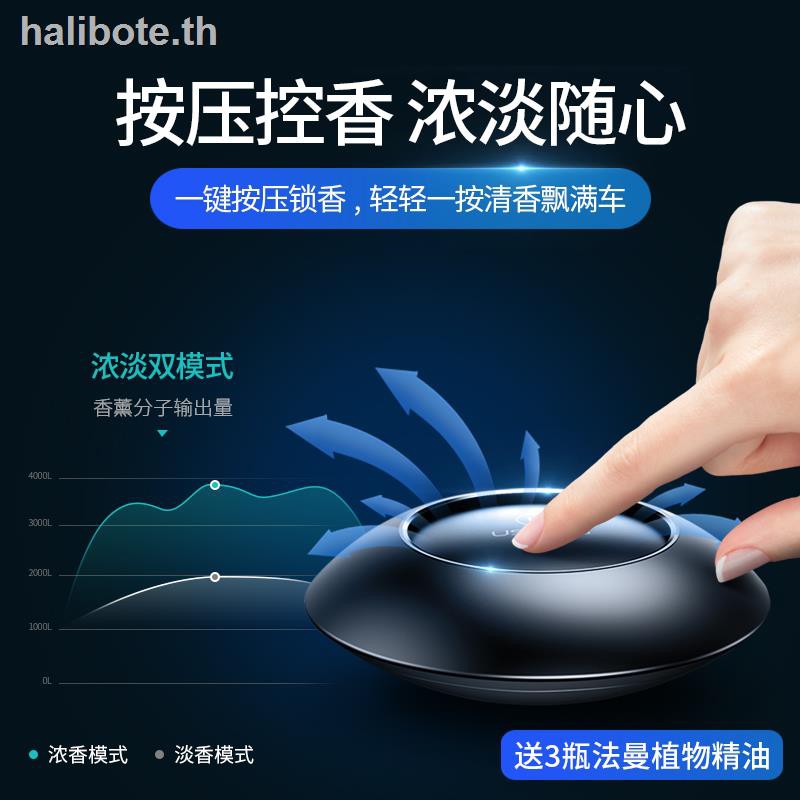 Balm ☋Japanese Diax Tank high-end car-carrying fragrance supplies solid ...