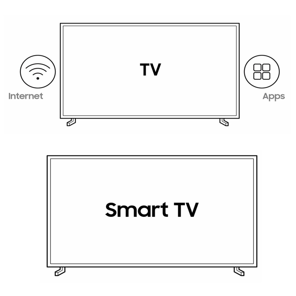 StarWorld LED TV สมาร์ททีวี 32 รุ่น 32SM Android TV แถมฟรีสายHDMI ...