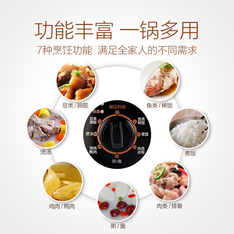 Midea electric pressure cooker intelligent 1 home to take some food ...