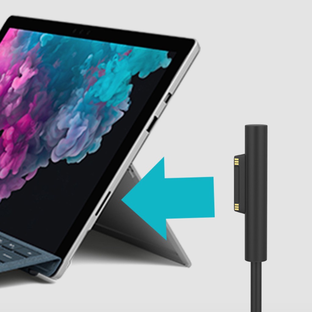 พร้อมส่ง สายชาร์จ Surface 15V PD Charger Surface Connect to USB-C for ...