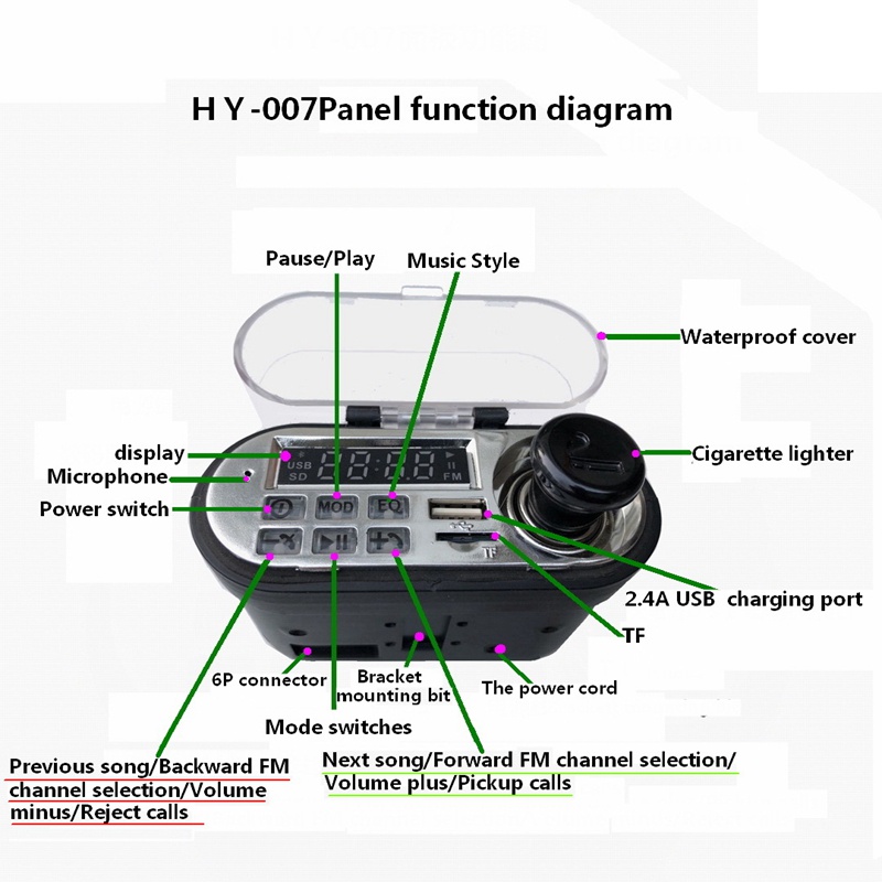 Motorcycle Audio Sound System Stereo Speaker Waterproof Motorbike ...