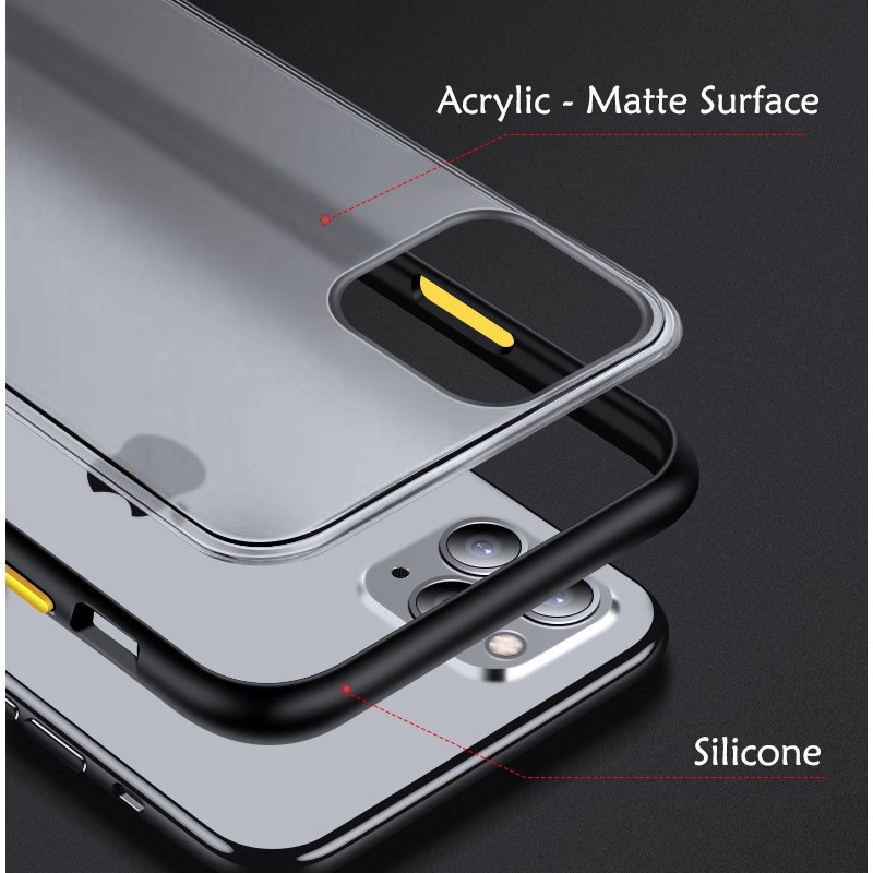 Realme 5 Pro Realme 5 Realme 5S 5i Realme C1 C2 Phantom Series Back ...