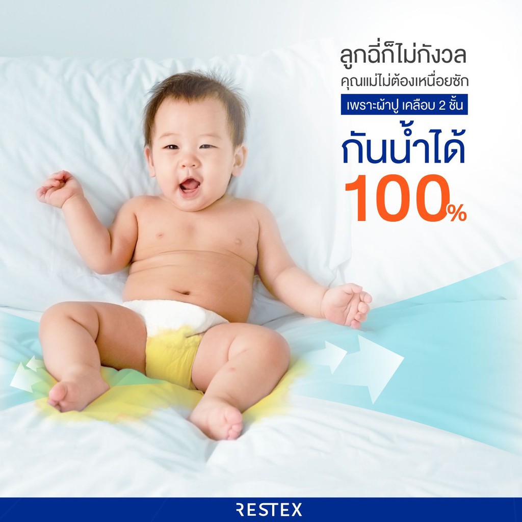 ขายดี RESTEX ผ้าปูที่นอนชนิด กันน้ำ 100 มียางรัดมุมที่นอน - restex ...