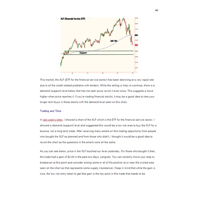5 Years of Sam Seiden Supply and Demand - forexbookthai - ThaiPick