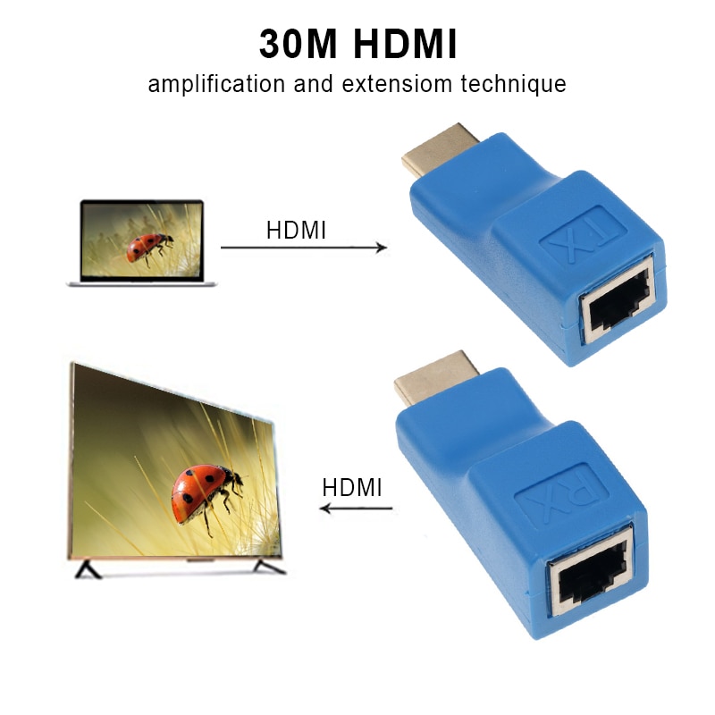 HDMI EXTENDER HDMI to LAN 120เมตรอุปกรณ์ขยายสัญญาณ HDMI ผ่านสาย LAN ...
