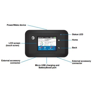unlocked Netgear AC815s 4G wifi router with SIM card slot 4G LTE packet ...