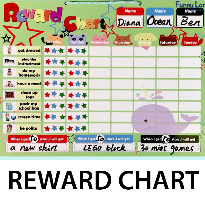 Reward Chart Book : สมุดดาวเด็กดี | Shopee Thailand