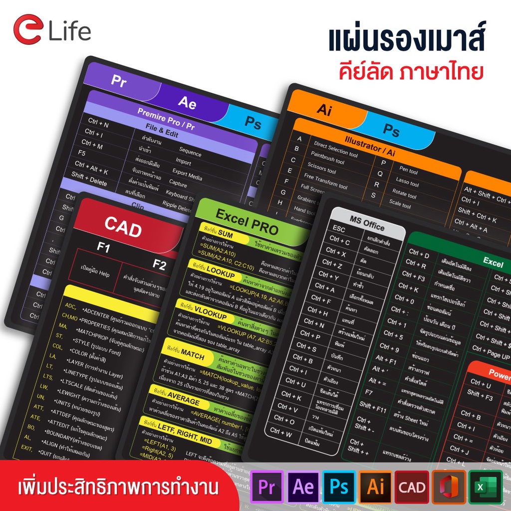 Elife Mouse Pad แผ่นรองเมาส์ แผ่นรองเมาส์คีย์ลัด ขนาดใหญ่ 80x30cm กัน
