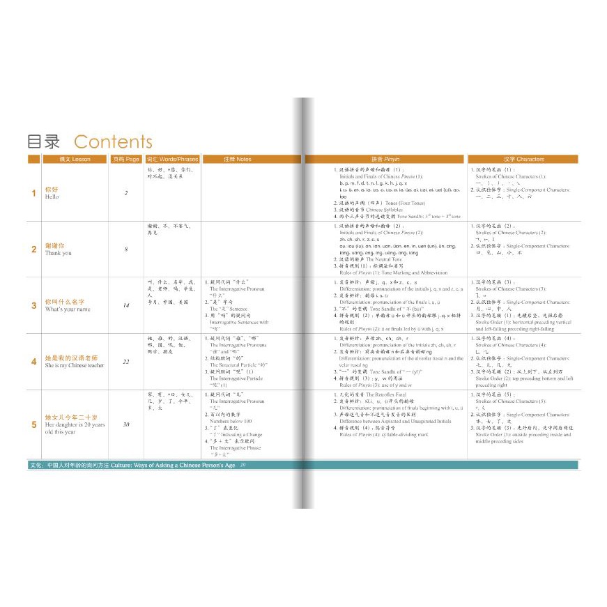 แถมเฉลยฟรี หนังสือข้อสอบ HSK Standard Course 1 MP3 HSK标准教程1含1MP3HSK ...