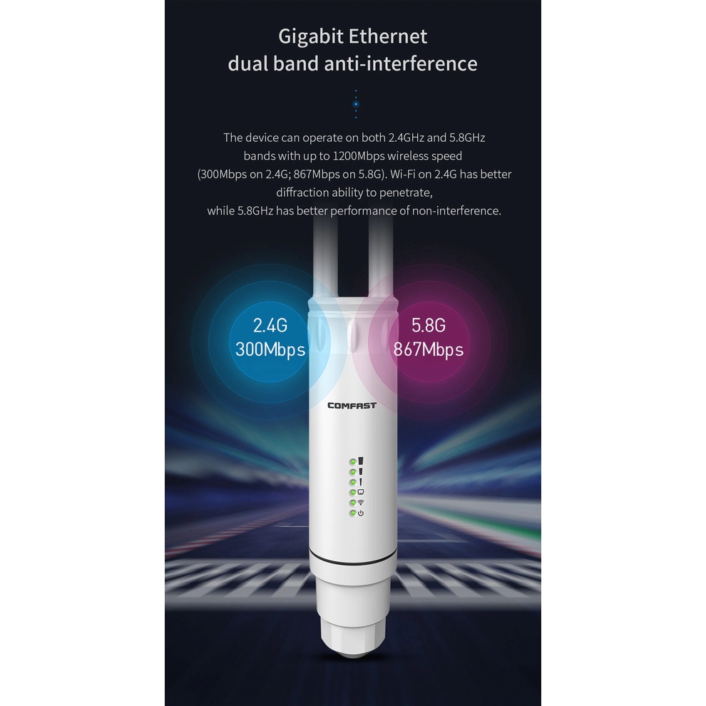 SALENew Comfast High Power AC1200 Outdoor Wireless wifi Repeater APWIFI ...