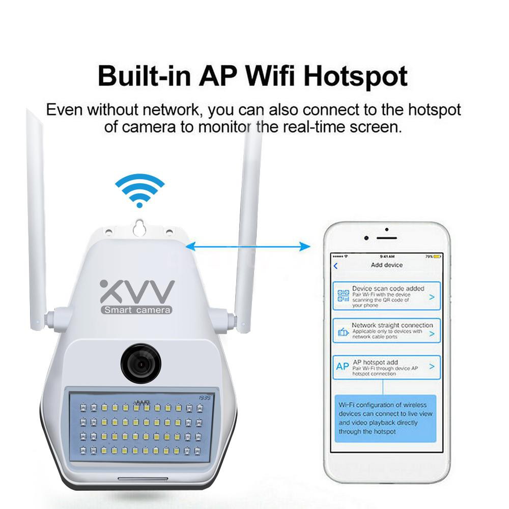 ส่งฟรี Xiaovv D7 IP Camera XVV-1120S-D7 Intelligent 1080P Waterproof IP ...