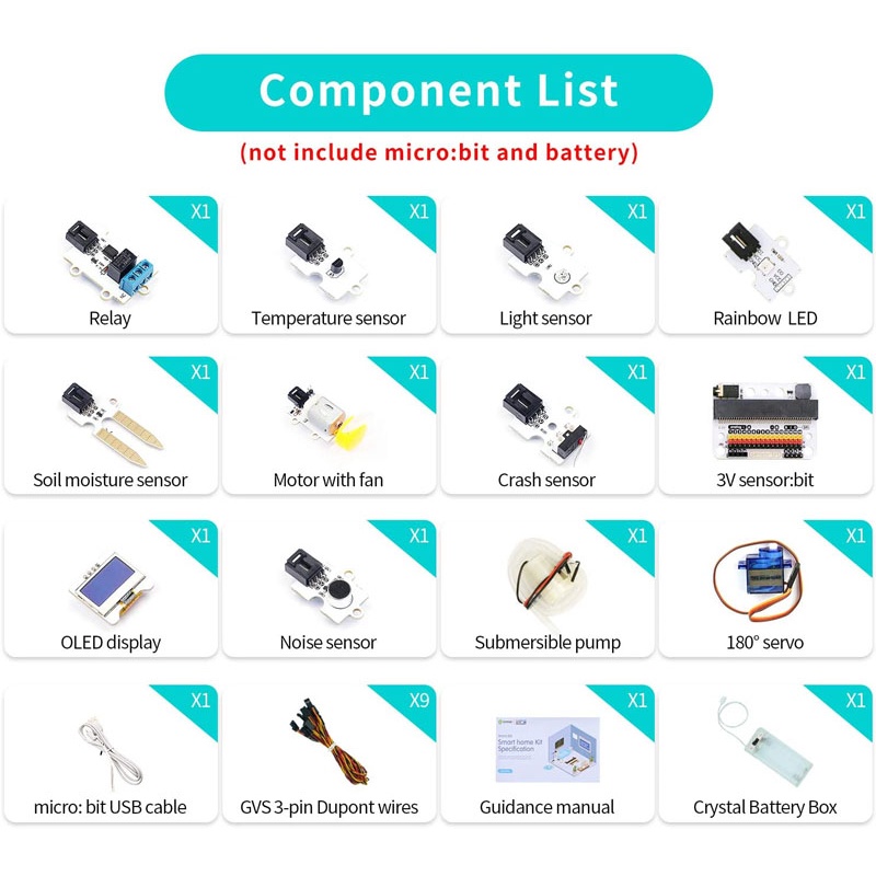 ชุดการเรียนรู้โครงงานบ้านอัฉริยะ Microbit Smart Home Kit ElecFreaks ใน ...