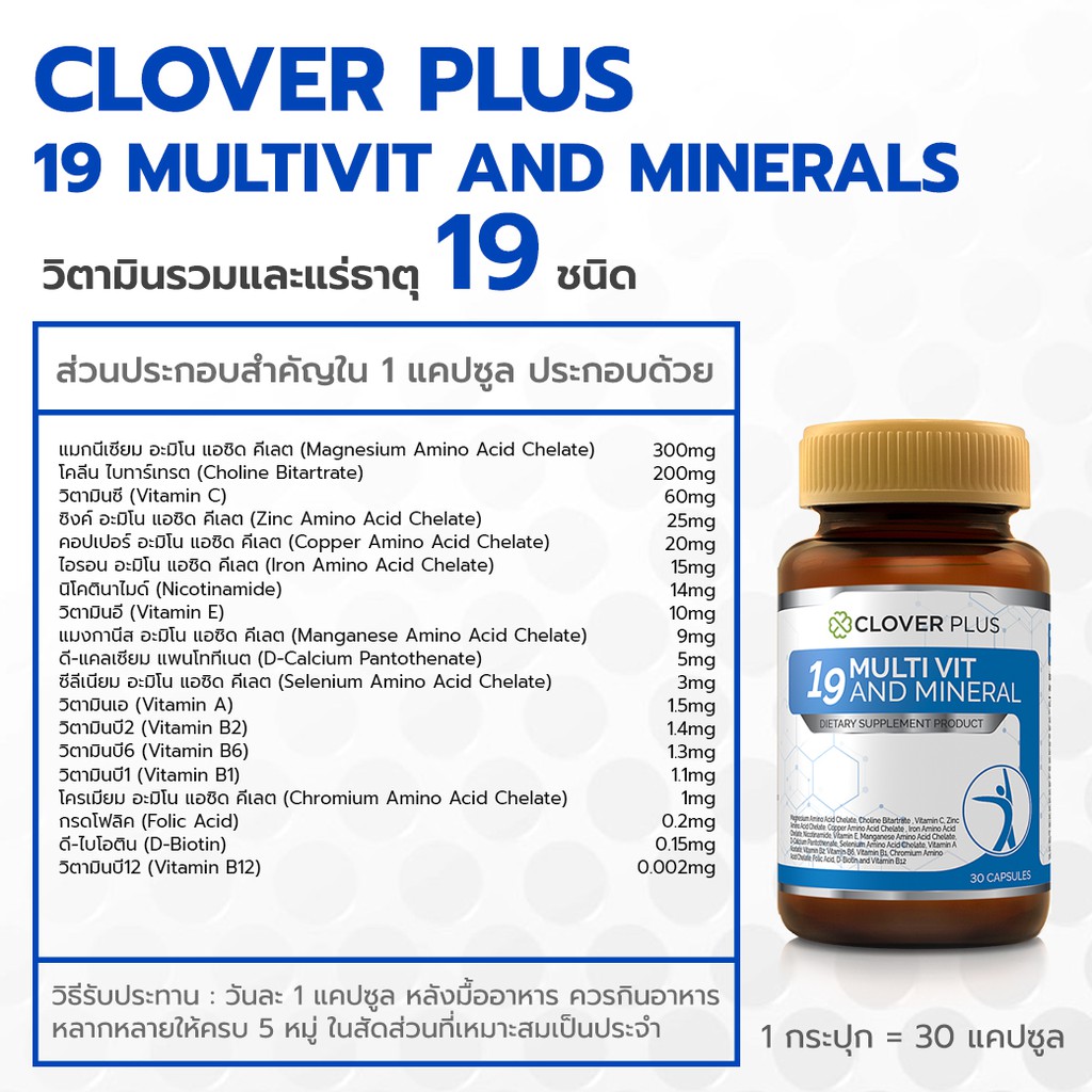 Clover Plus 19 มัลติวิต แอนด์ มิเนอรัลอาหารเสริมช่วยฟื้นฟูร่างกาย 1 กระปุก มัลติบี พลัส จิงโกะ ...
