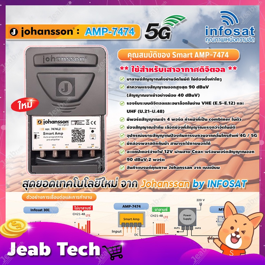 Johansson By Infosat Booster Smart AMP-7474 **ใช้สำหรับเสาอากาศดิจิตอล ...