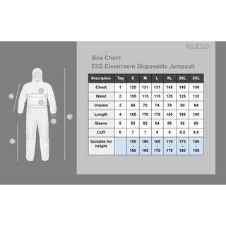 Cleanroom Disposable Jumpsuit/ Coverall/ PPE - Ready Stock In KL/ klesd ...