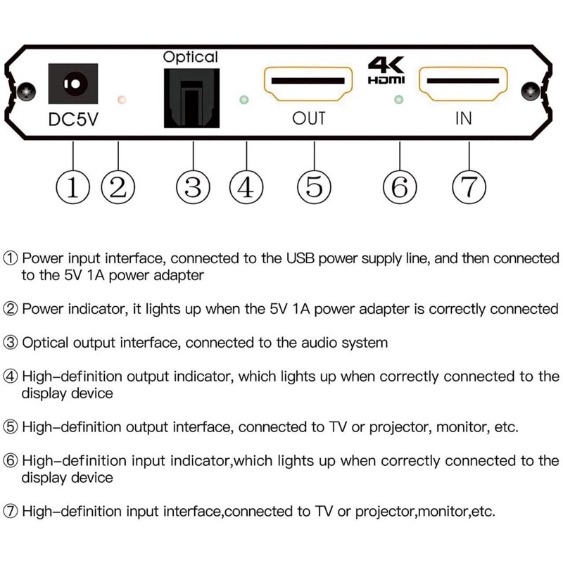 4K60Hz HDMI 2.0 Audio Extractor สนับสนุน RL เอาต์พุต Volume Control YUV ...