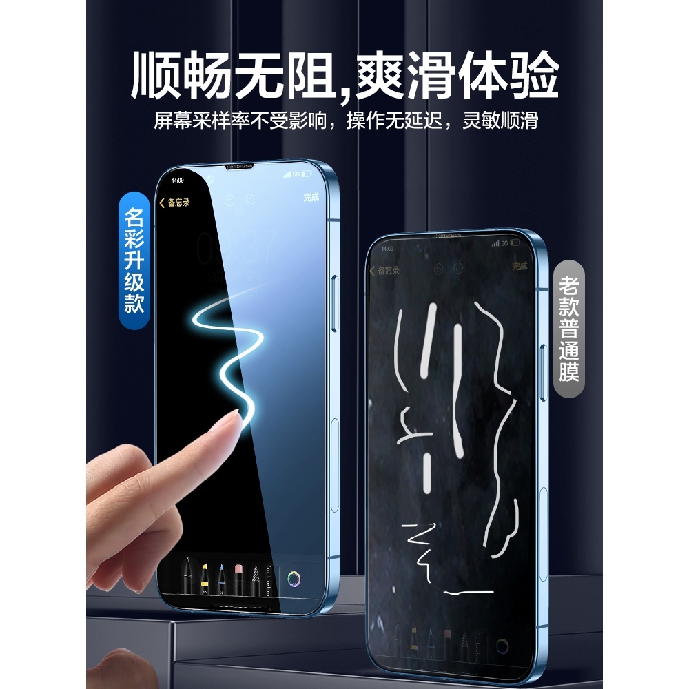 Baihe Sorrow Digital ฟิล์มกระจกนิรภัยกันรอยหน้าจอ กันแอบมอง สําหรับ ...