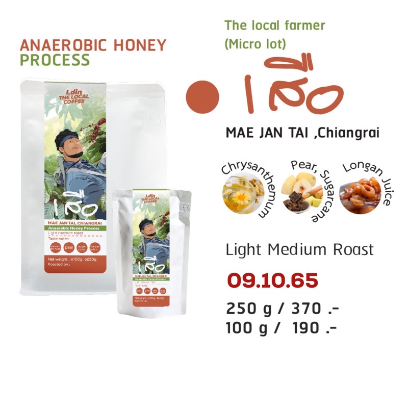 SUEA (เสือ) ANAEROBIC HONEY PROCESS (09.10.65) เชียงราย อราบิก้าแท้ 100 (micro lot) - idin ...