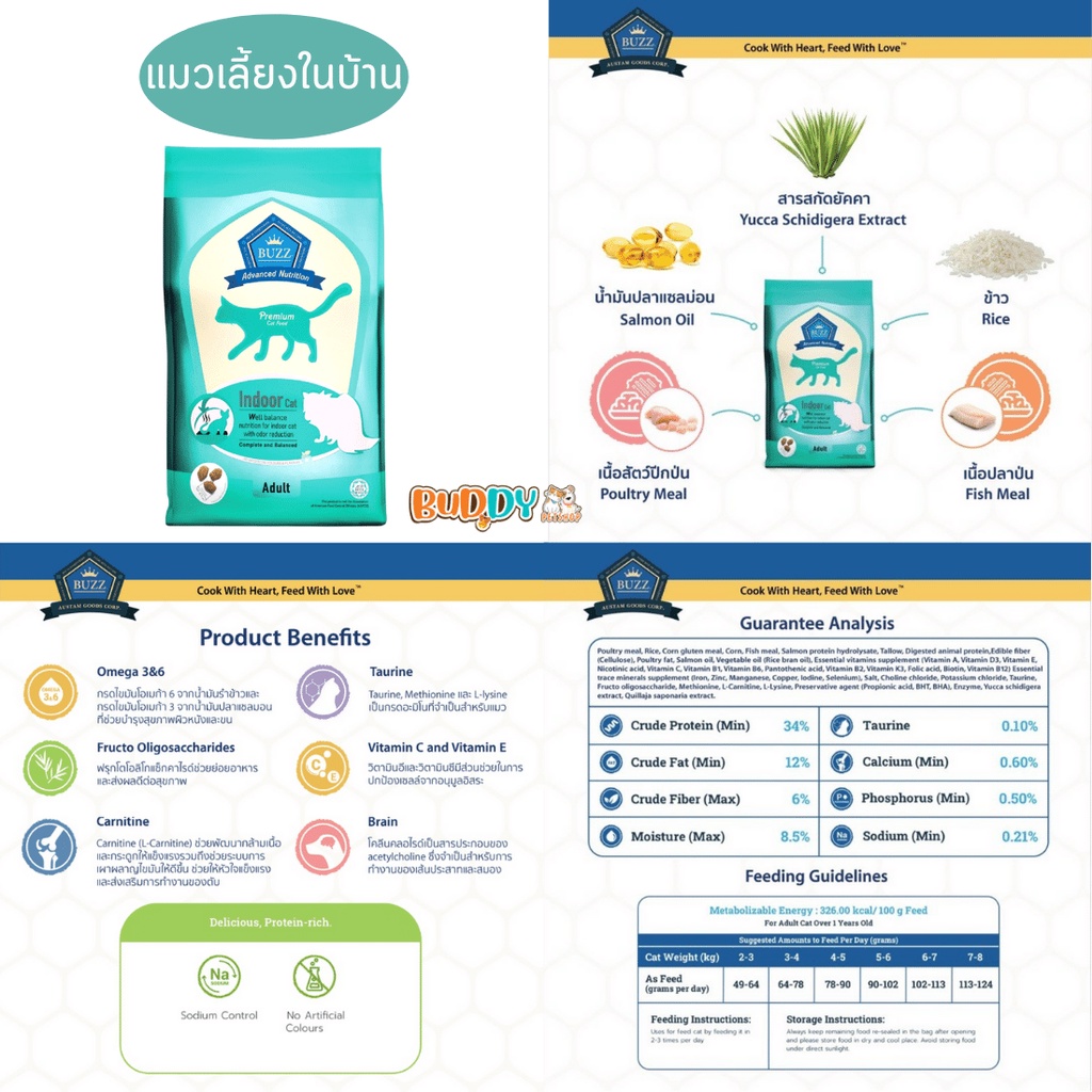 Buzz อาหารแมว Balanced Plus ทุกสูตร สำหรับแมวเด็ก-โตทุกสายพันธุ์ 3 kg ...