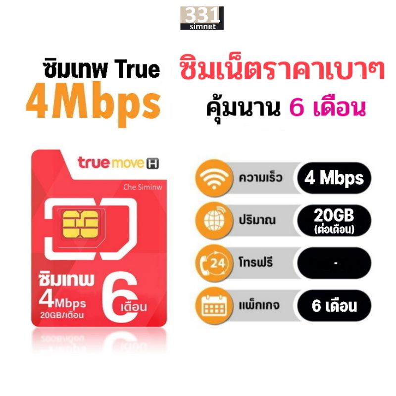 ซิมเทพทรู ซิมทรู 4Mbps เน็ต 20GBเดือน นาน 6 เดือน ซิมเทพ True 4Mbps ถูก ซิมเน็ต รายปี ...