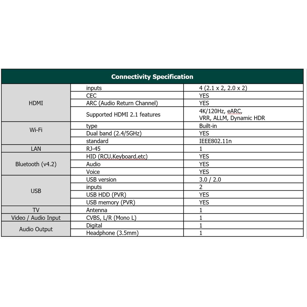 Toshiba 55Z770KP ขนาด 55 นิ้ว Full Array 4K Android TV Z770 รับประกันศูนย์ไทย 3 ปี 55Z770 ...