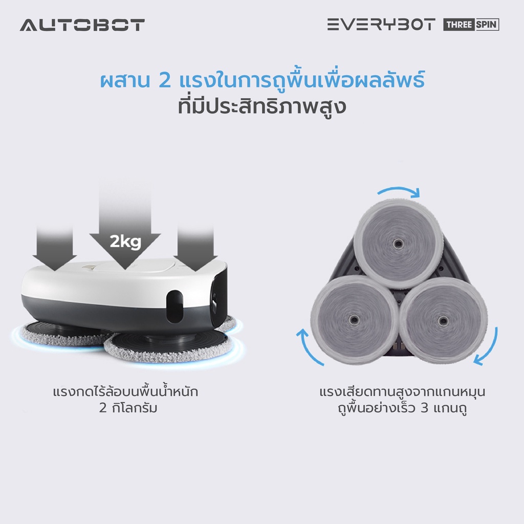AUTOBOT x EVERYBOT Three Spin หุ่นยนต์ถูพื้นอัจฉริยะ ขัดพื้นสะอาดแบบ X3 คุณภาพเกาหลี เจ้าของ ...