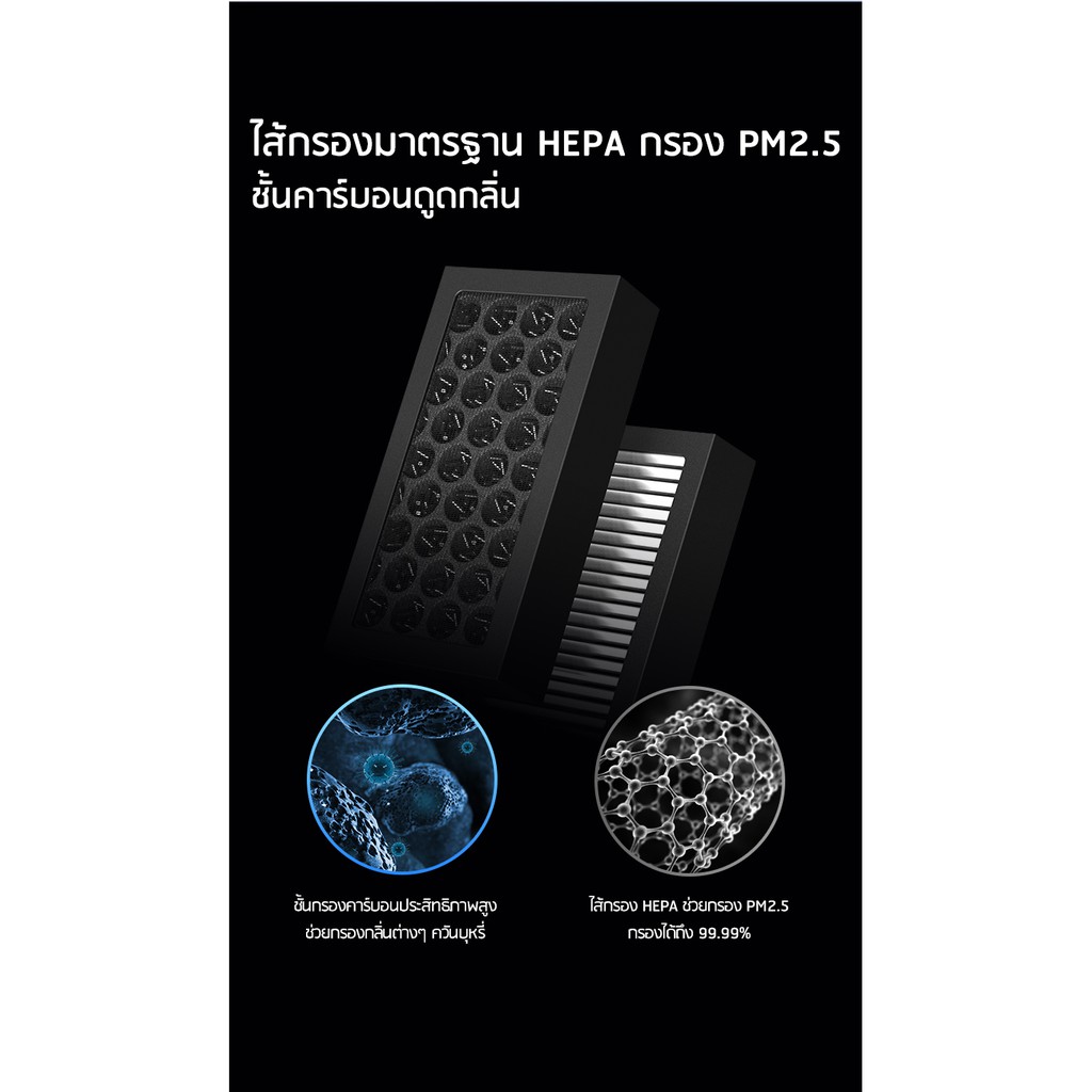 CONOCO เครื่องฟอกอากาศแบบพกพา CONOCO ET300 - conoco_officialstore - ThaiPick