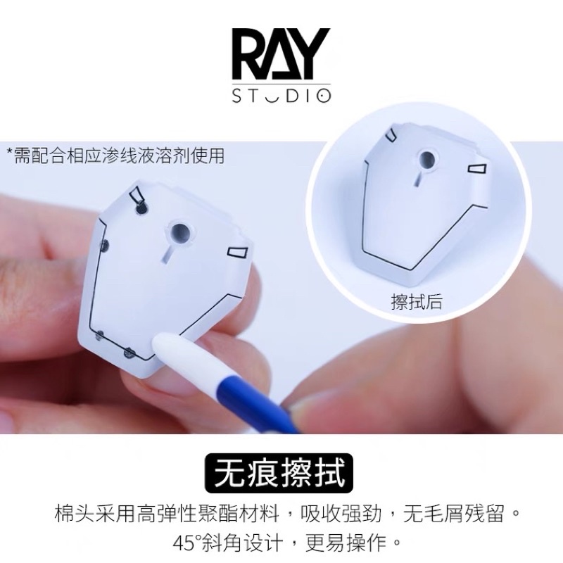 RAY STUDIO ด้ามจับยางลบ เช็ด panel line คุณภาพสูง PANEL LINE ERASER ...