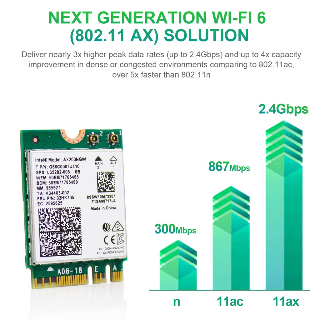 พร้อมส่ง AX200 Intel Wi-Fi 6 MU-MIMO AX200NGW 802.11ax Dual Band Wi-Fi ...