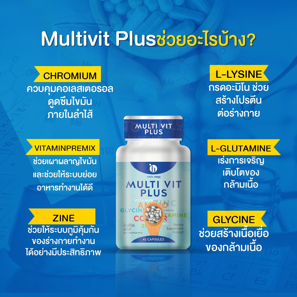 ⭐ล็อตใหม่ล่าสุด???? 2 กระปุก Multi Vit Plus วิตามินเพิ่มน้ำหนัก ...