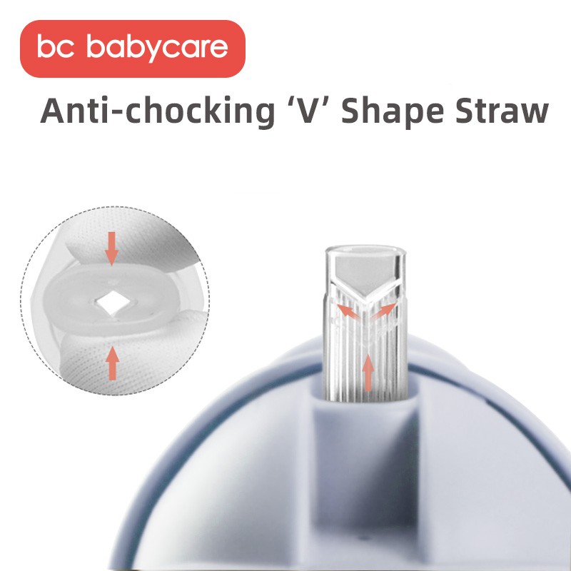 BC babycare 1Pcs 240ml Baby Dual-use Sippy Straw Cups Tritan Training Cup Kids Sports Plastic ...