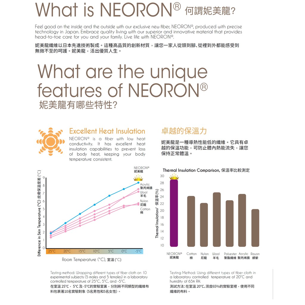NEFFUL NEORON Stole (AS003 AS004) - muw.th - ThaiPick