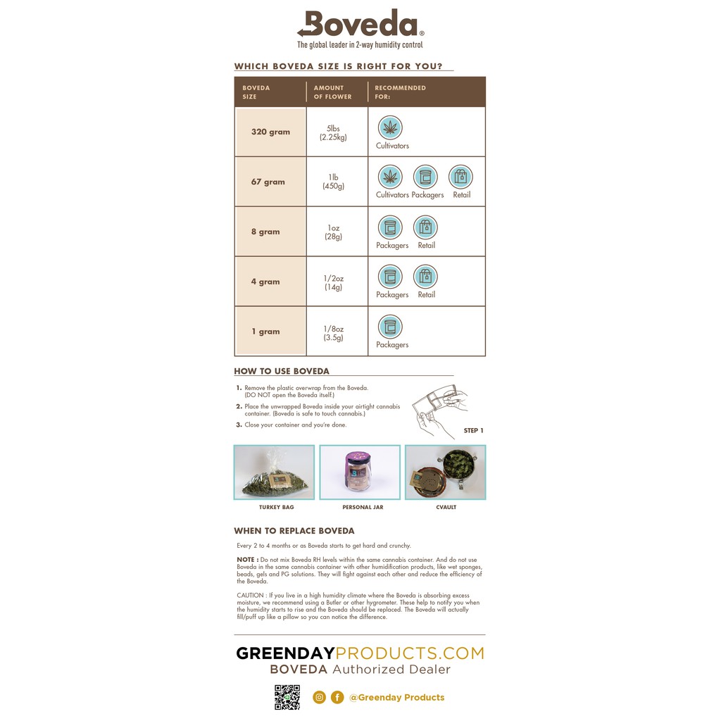 BOVEDA OFFICIAL - 67grams 62% RH | Shopee Thailand