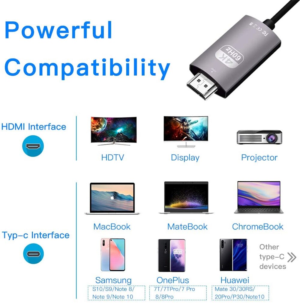 SAMSUNG HUAWEI 2020 Best Usb C 3 . 1 To Hdmi 4k อะแดปเตอร์สายเคเบิ้ล ...