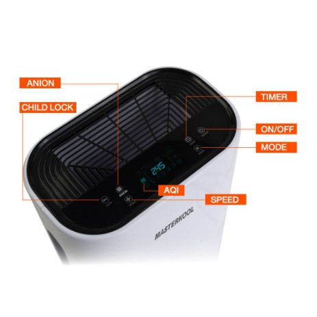 เครื่องฟอกอากาศ กรองฝุ่น PM2.5 ห้อง 20 ตรม. MASTERKOOL Air Purifier รุ่น MTK-AP01 - ktypg269248 ...