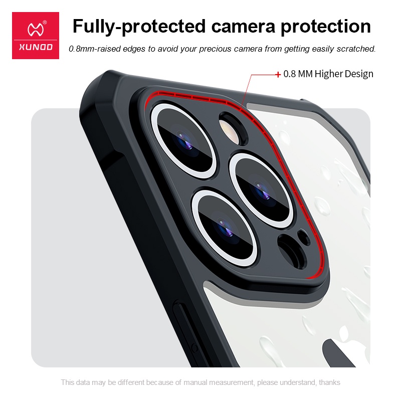 Xundd สำหรับ iPhone 13 Pro Max เคสโทรศัพท์โปร่งใสฝาหลังถุงลมนิรภัยกันกระแทกเปลือกป้องกันสำหรับ ...