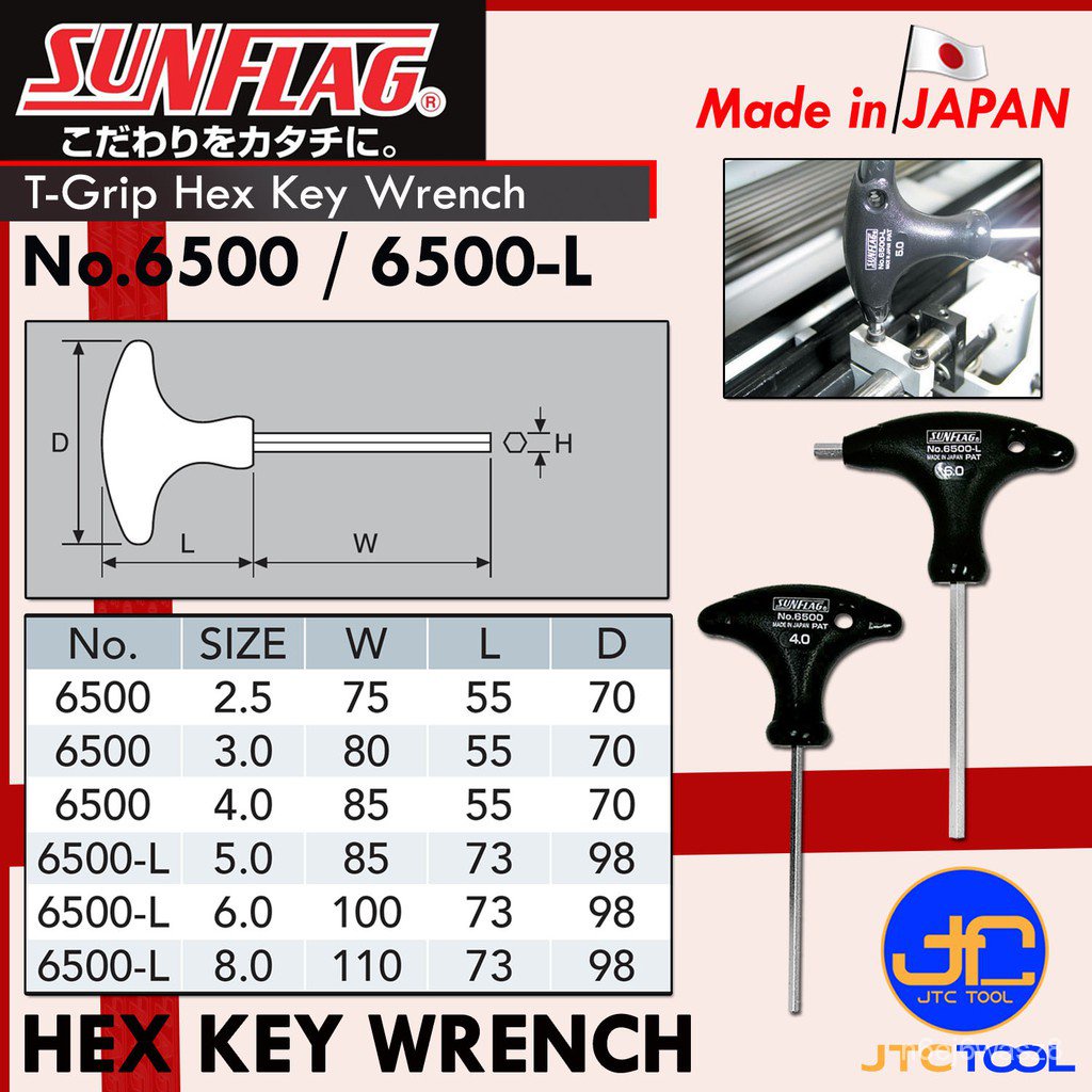 ประแจแอลด้ามตัวที ถูกที่สุด พร้อมโปรโมชั่น ม.ค. 2024|BigGoเช็คราคาง่ายๆ