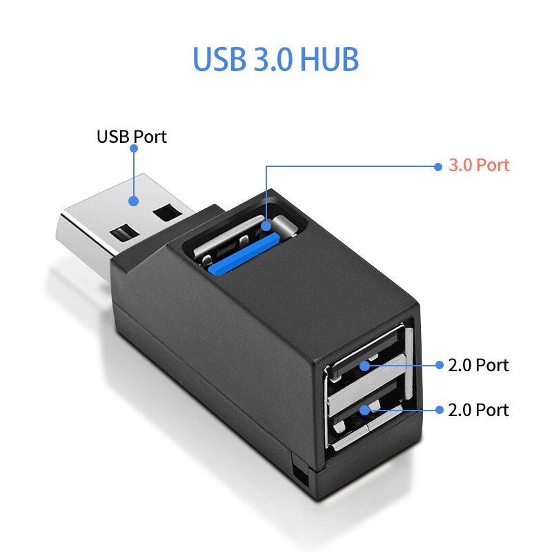 FONKEN USB HUB 3.0 Mini แบบพกพา5Gbps 3พอร์ตอะแดปเตอร์ความเร็วสูงสำหรับ ...