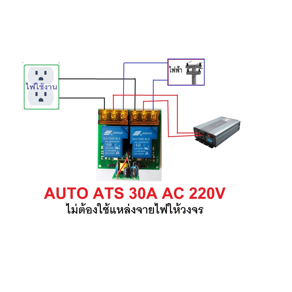 ATS Automatic Dual Power Transfer 2P 30A Relay Board Module Optocoupler ...