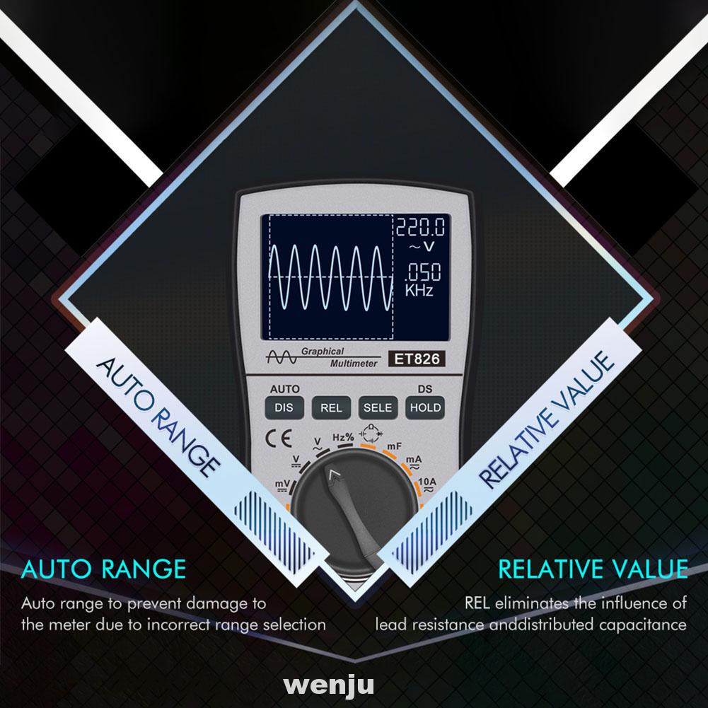 2 In 1 Intelligent Portable LCD Digital Current 4000 Counts Resistance ...