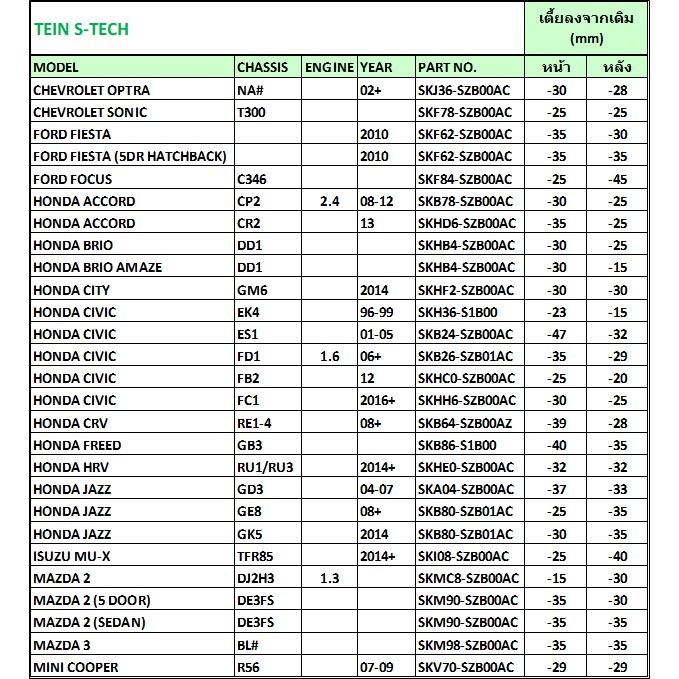 สปริงโหลด TEIN S-TECH ตรงรุ่นไม่ต้องดัดแปลง - autohahn - ThaiPick