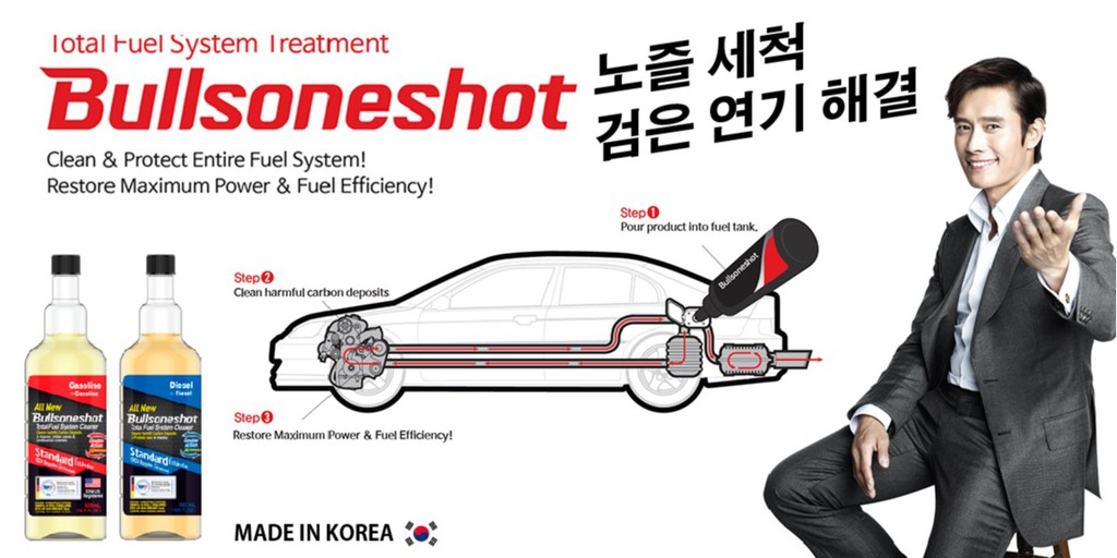 Bullsone Official Thailand, ร้านค้าออนไลน์ | Shopee Thailand