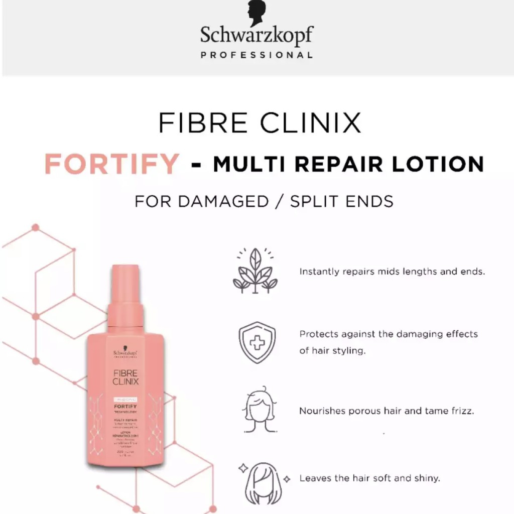 ชวาร์สคอฟ Schwarzkopf Fibre Clinix Fortify Schwarzkopf Fibre Clinix Tribond Fortify Technology ...