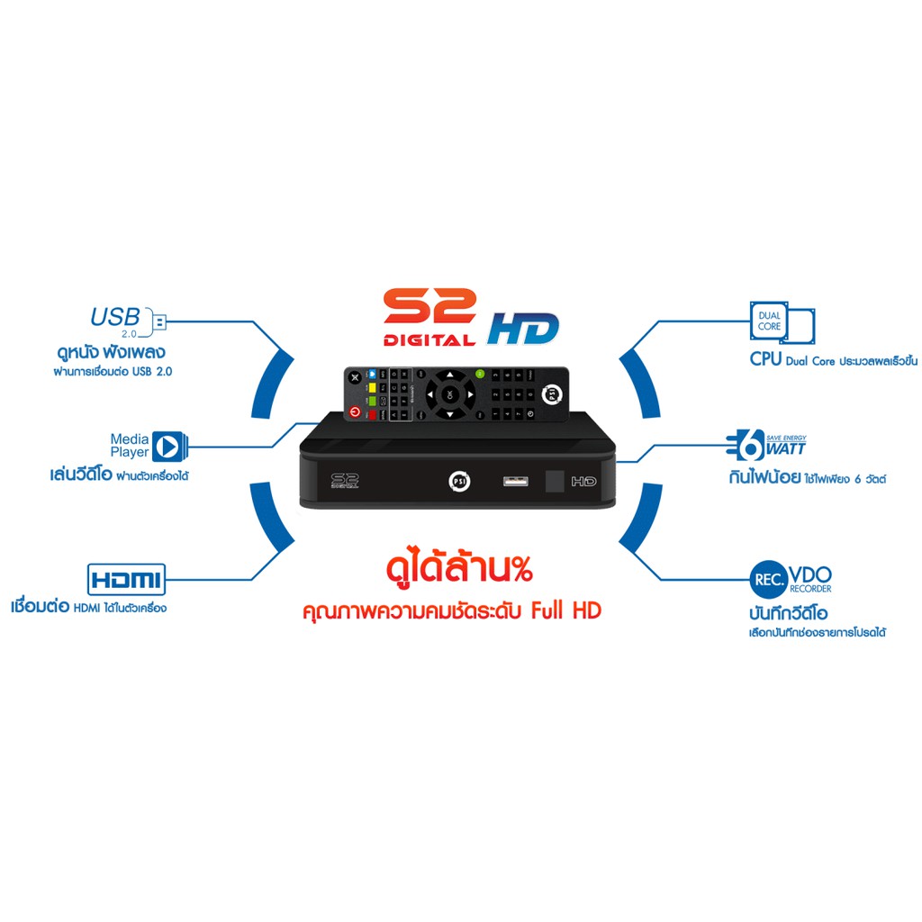 กล่องรับสัญญาณจานดาวเทียม PSI S2 HD - noopearl - ThaiPick