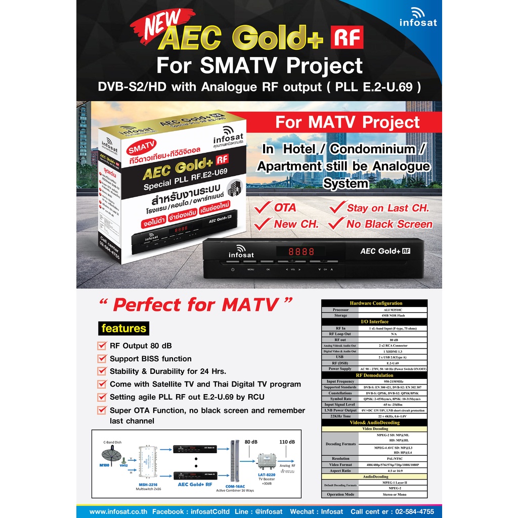 Infosat กล่องรับสัญญาณดาวเทียม รุ่น AEC Gold+RF (สำหรับงานระบบ MATV ที่ ...
