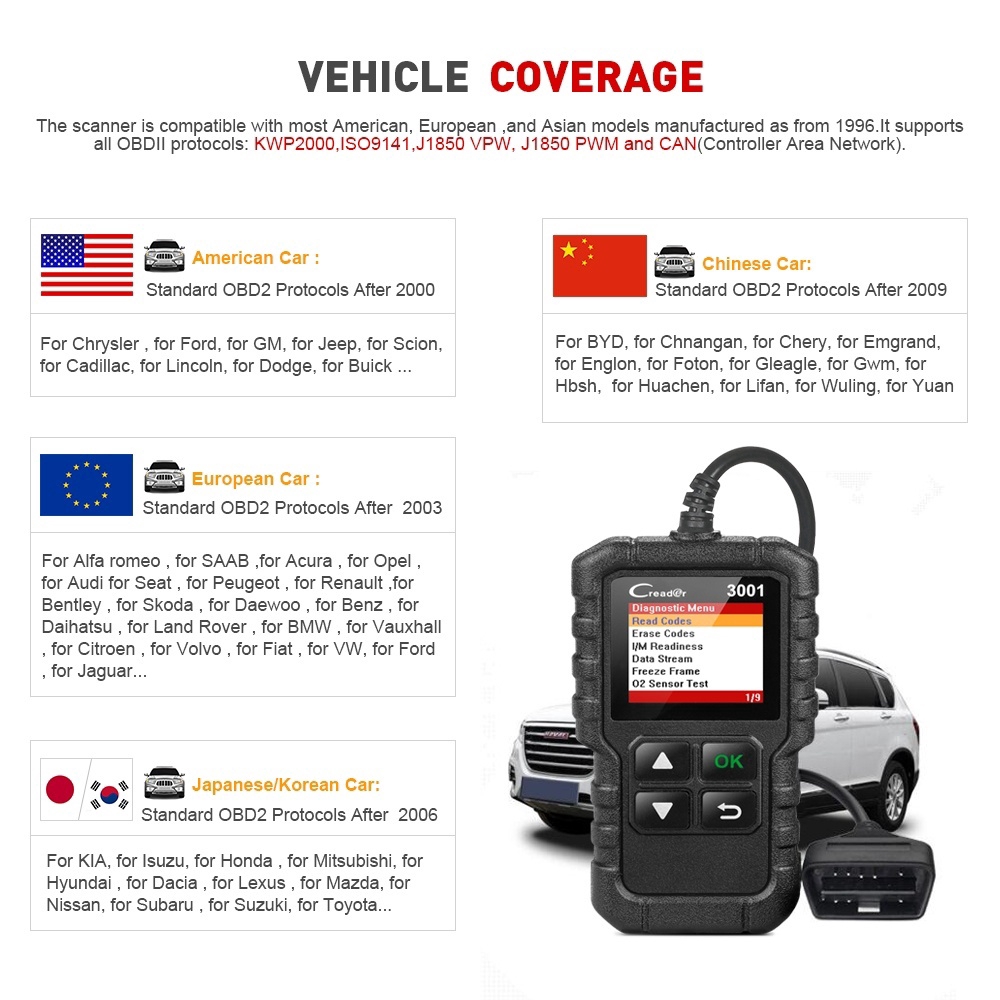 เครื่องสแกนเนอร์รถยนต์ Launch X 431 CR 3001 Auto Full OBD 2 - akaso.th ...